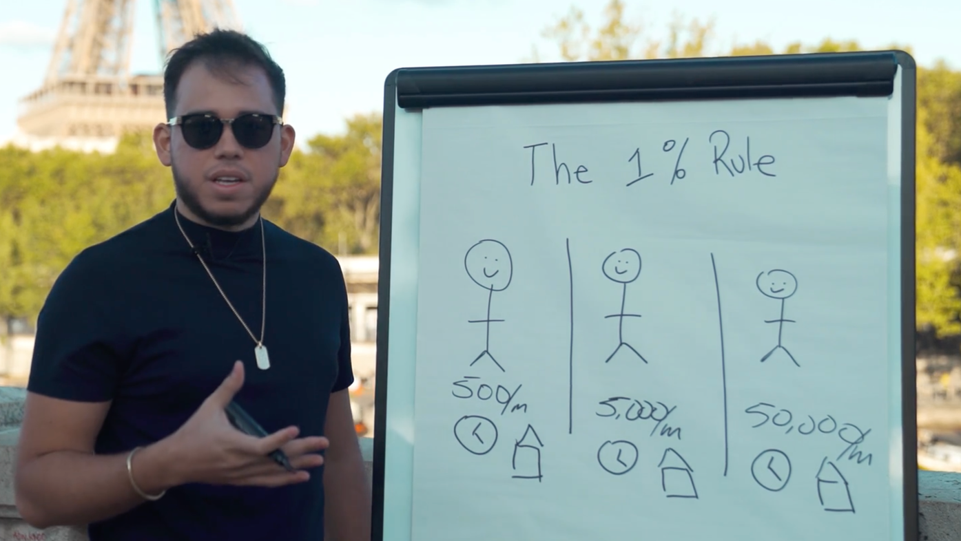 JetTrades - ¿Eres el mejor en el mercado?