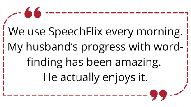 Speech Therapy for Adults at Home | Stroke Recovery Videos