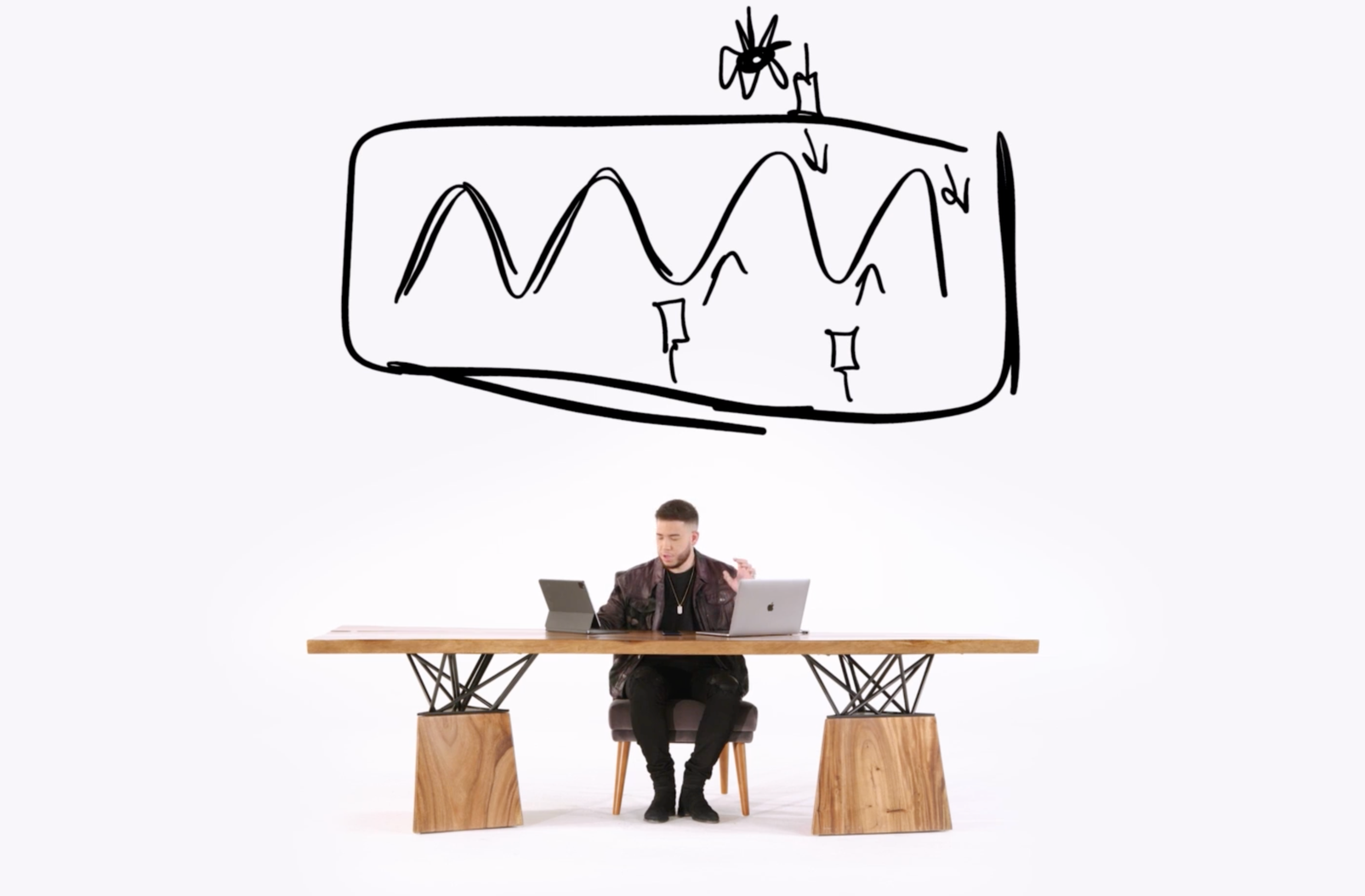 JetTrades - ¿Eres el mejor en el mercado?