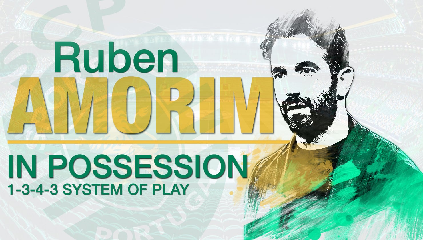 Tactics and tactical analysis.