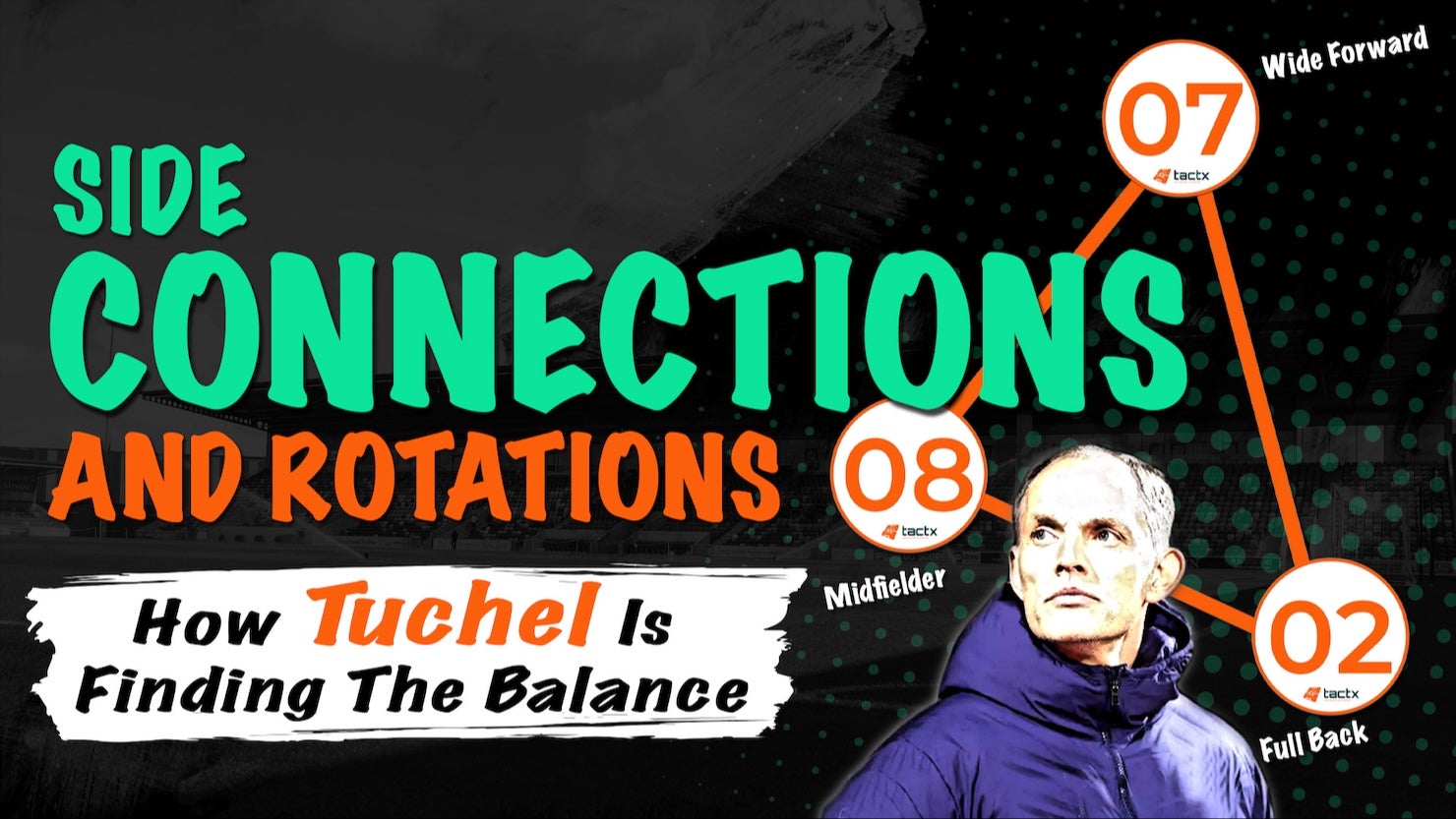 Football Tactics & Tactical Analysis for Coaches