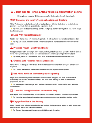 Confirmation Toolkit Catalog