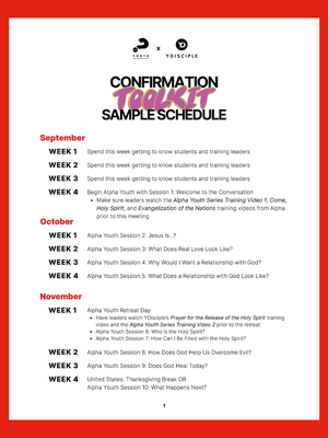 Confirmation Toolkit Catalog