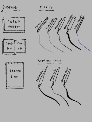 Pedro Loureiro - Intro to Sketching Course