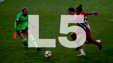 Touchtight Soccer Coaching