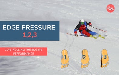 Big Picture Skiing Home Page