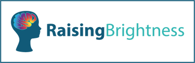 Tema 10 Gebruike van water | Raising brightness