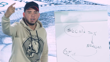 JetTrades - ¿Eres el mejor en el mercado?