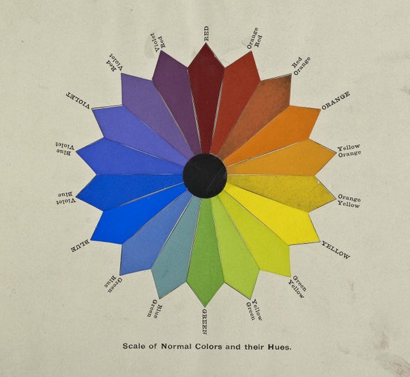 A BEGINNER'S GUIDE TO COLOR THEORY FOR CONCEPT ARTISTS