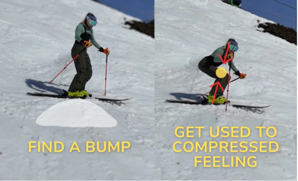 four steps to better Mogul skiing
