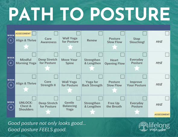 Path to Posture: 28 Days of Therapeutic Yoga to Lengthen, Realign, and ...