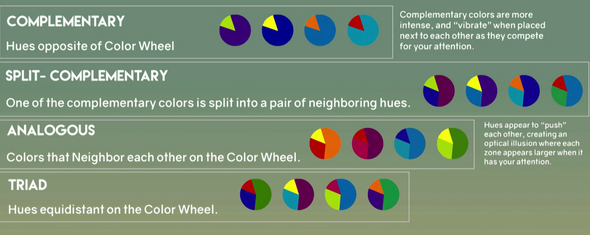 A BEGINNER'S GUIDE TO COLOR THEORY FOR CONCEPT ARTISTS