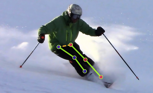 Quelles positions à ski