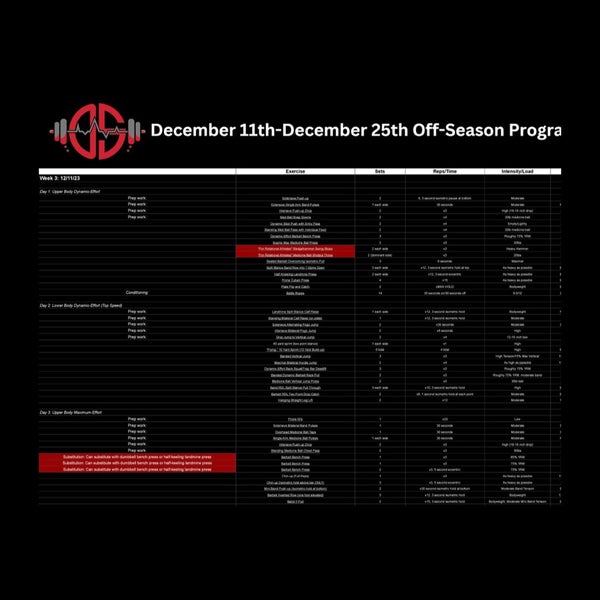 OnlyStrength Athletes