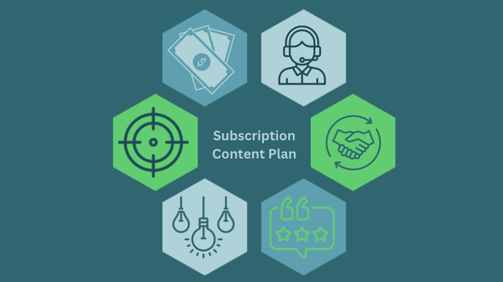 inHANCE Utility Solutions Education Portal