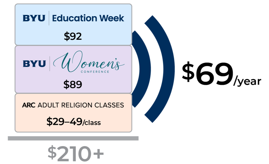 Continuing Education InspirED