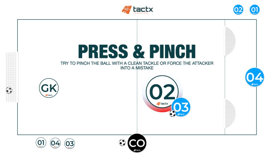 Tactx. Football/ Soccer coaching practices and drills