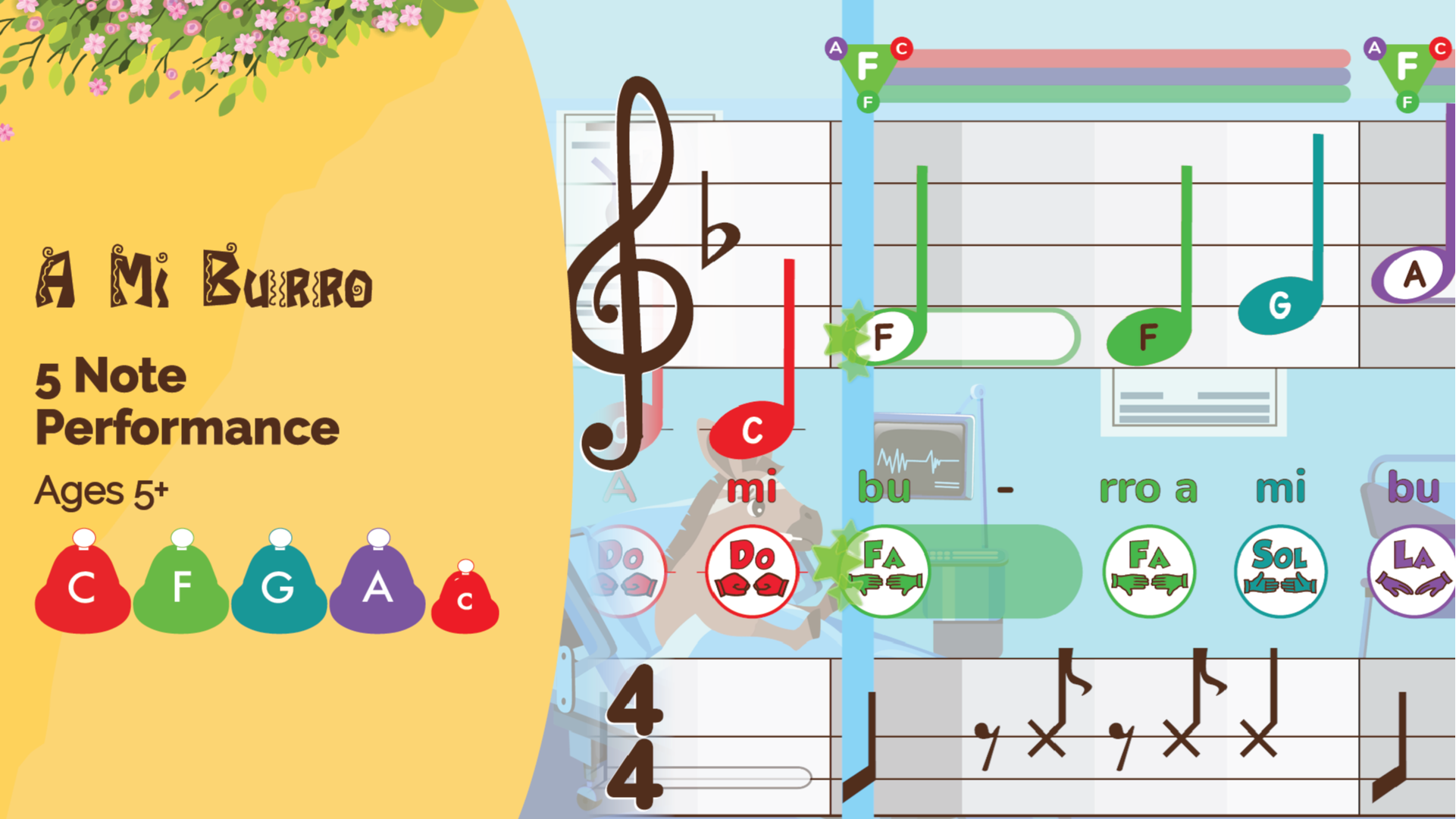 A Mi Burro (Performance) | Prodigies Music