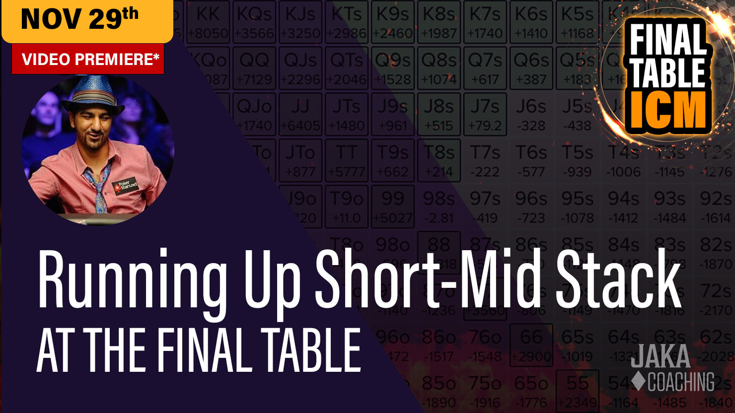Running Up Your Short-Mid Stack | FT ICM Series Part 5/5