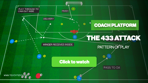 433 Pattern of Play - The Coach Platform