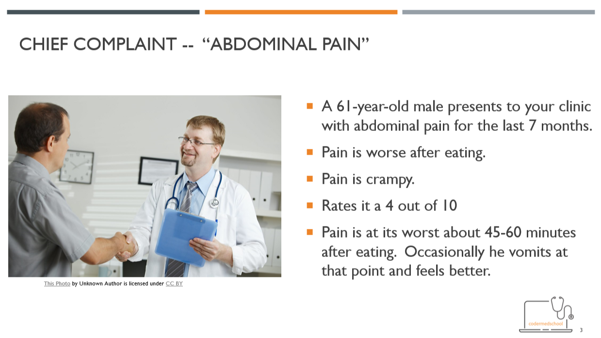 001 Abdominal Pain