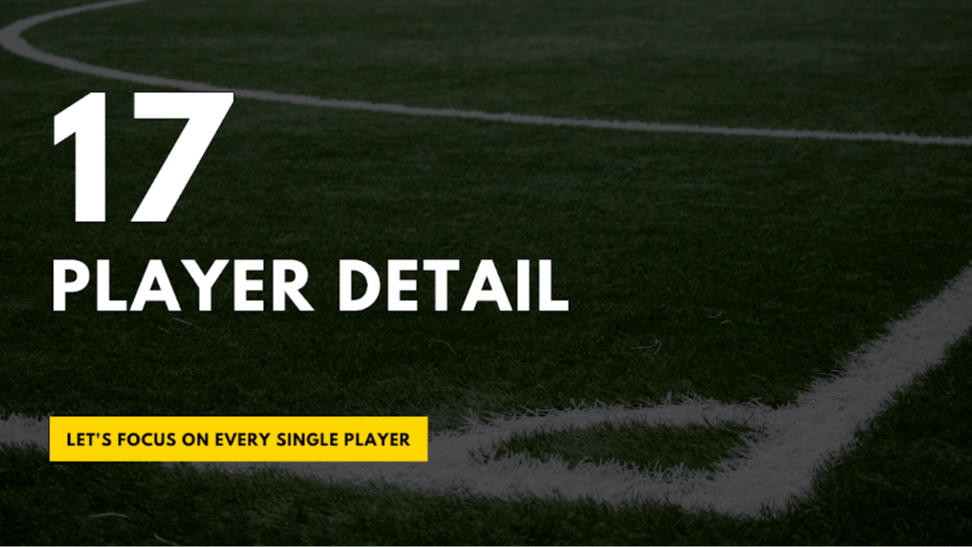 Tutorial 17: Player Detail