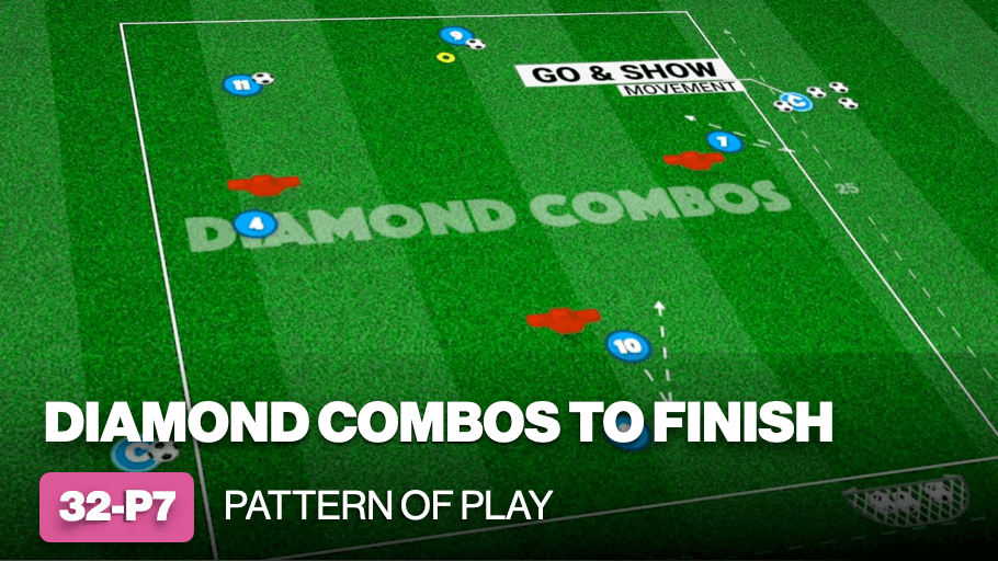 Diamond Combinations to Finish | 32-P7
