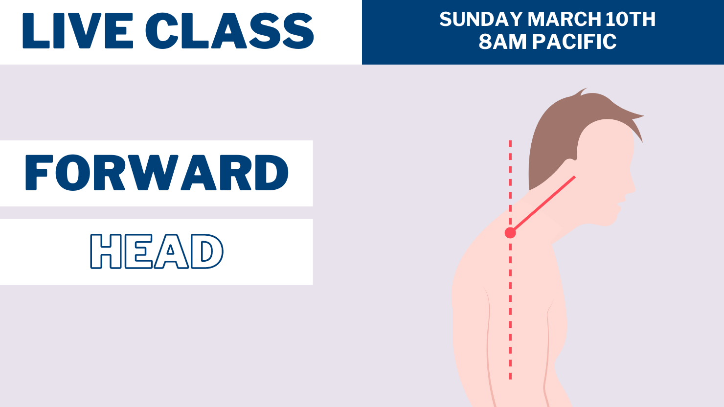 Forward Head Posture Class 3-10
