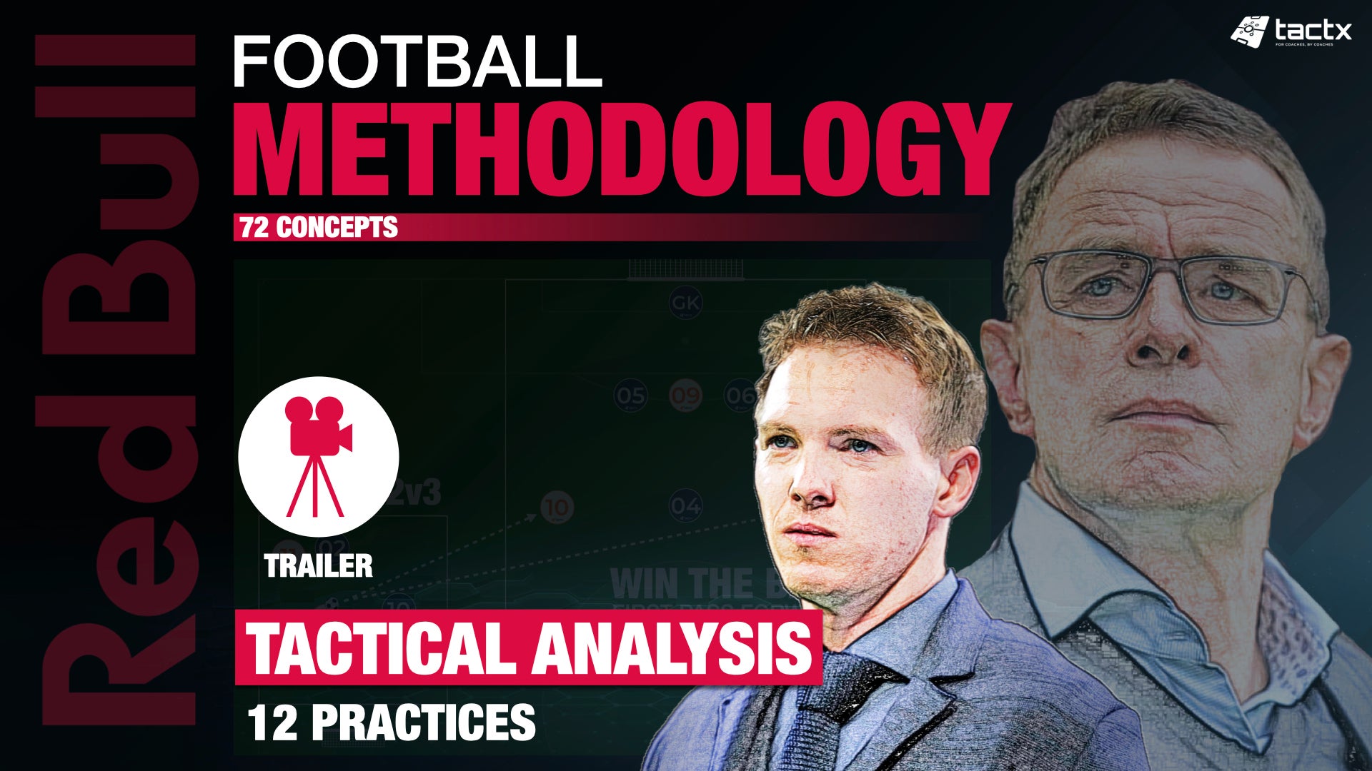 Tactics and tactical analysis.