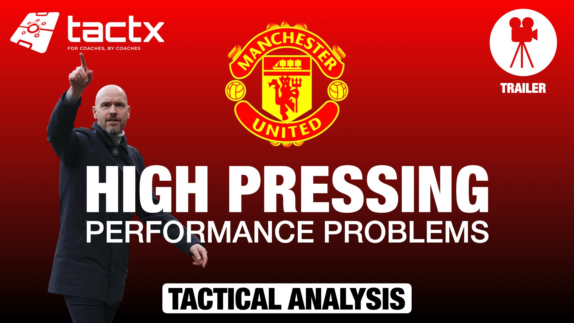 Football Soccer coaching content including practices and drills