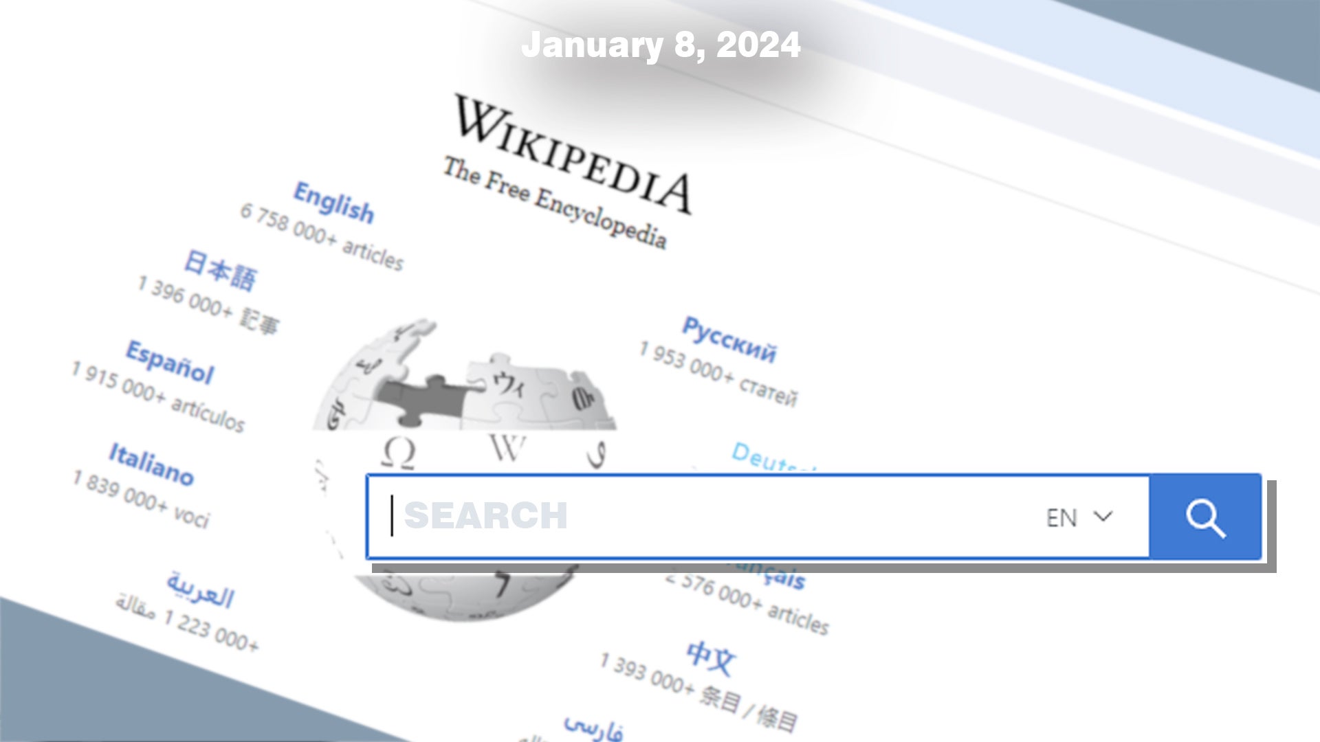 Monday, January 8: Top Wikipedia Pages | WORLD Watch