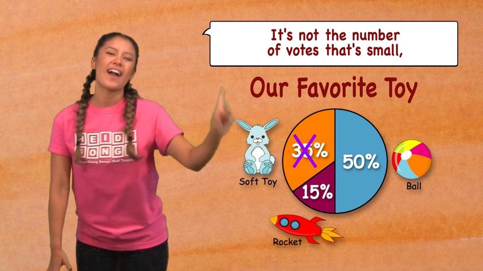 HeidiSongs | Skip Counting & Multiplication Songs