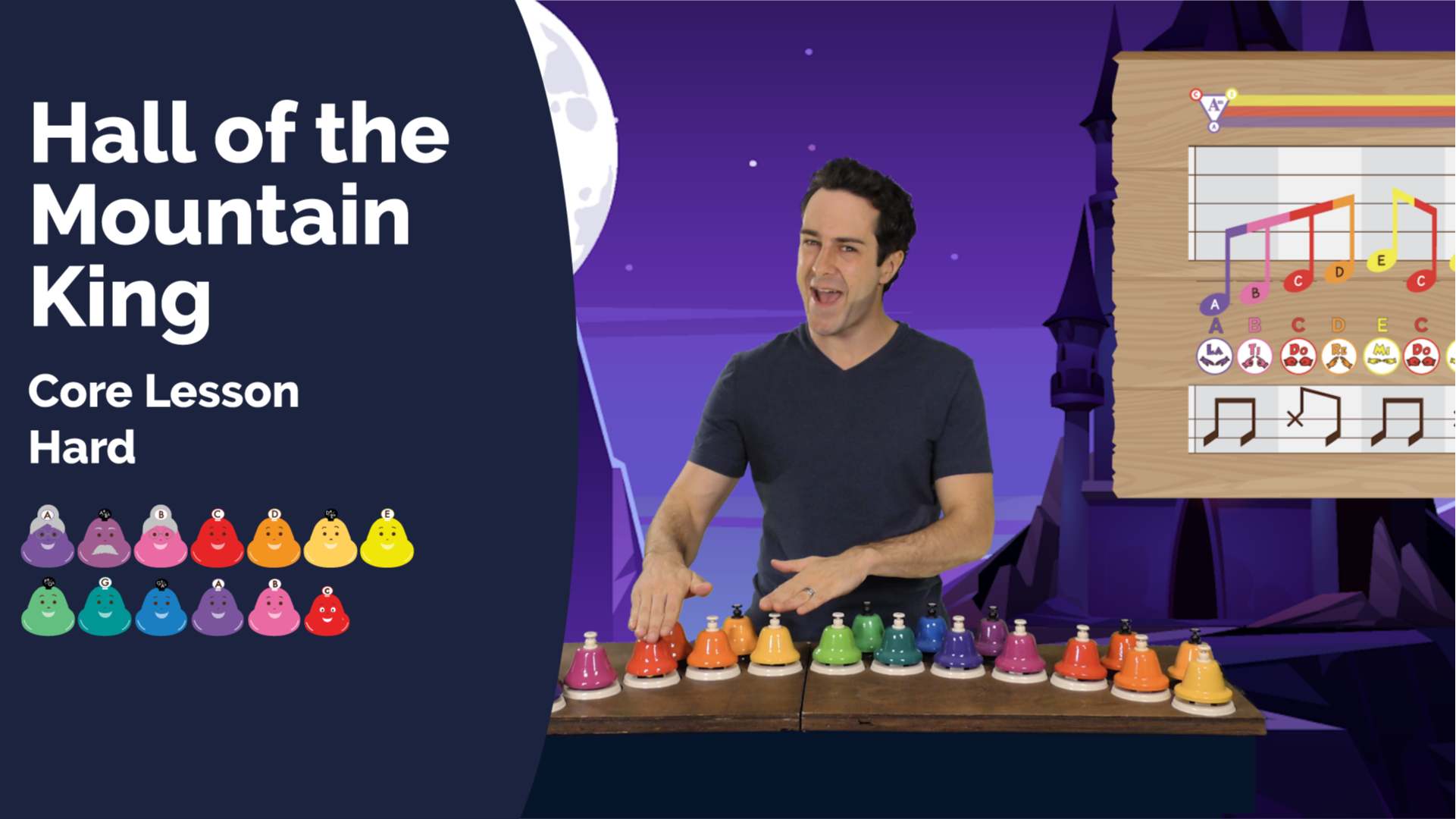 Hall of the Mountain King—Song Study | Prodigies Music