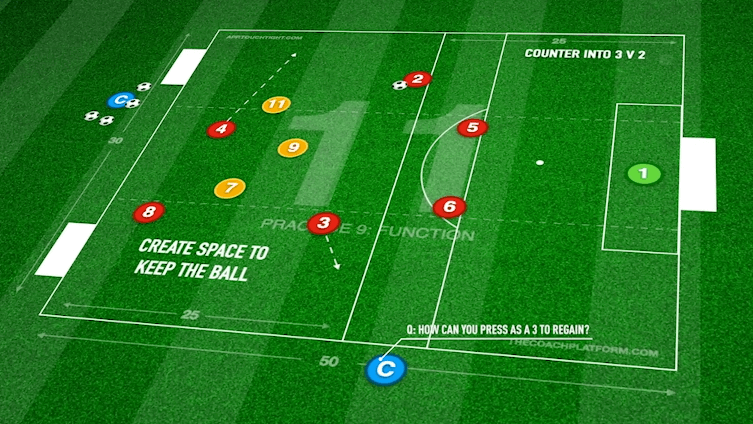 11 Regain Possession in Midfield