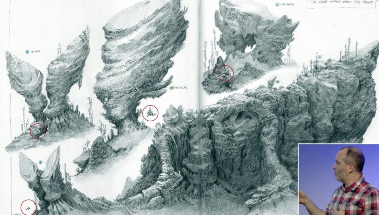 Nicolas Weis : Master Class and Live Demonstration