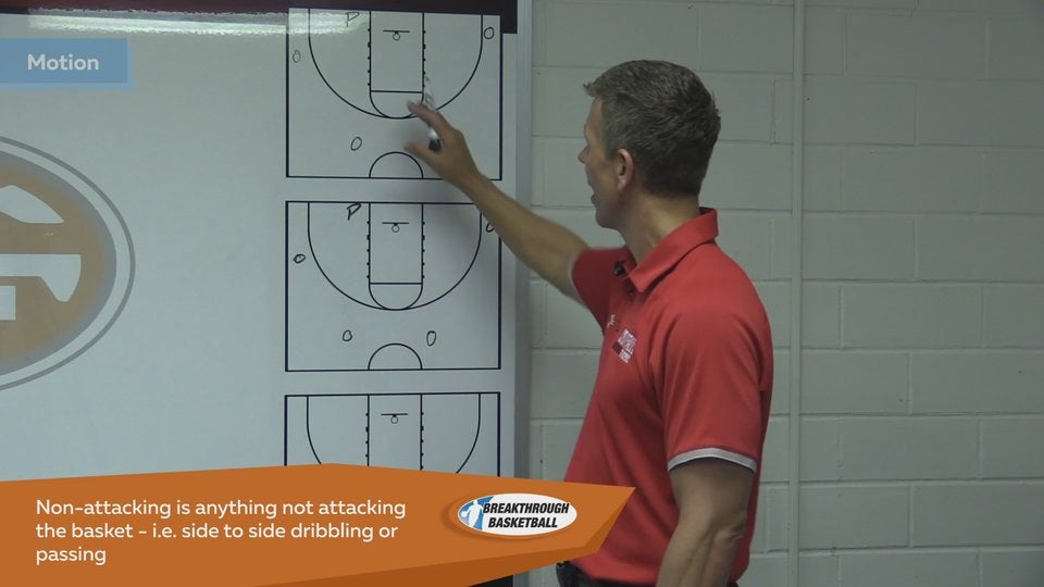 The Hybrid Attack Offense with Coach Ryan Schultz | Breakthrough Basketball