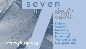 THE Toast Kaizen Video