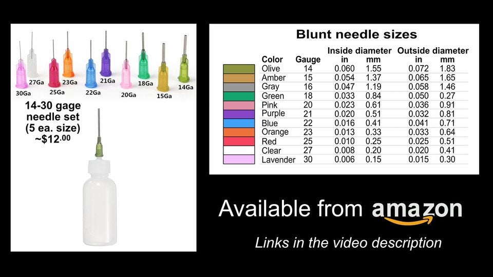 Precision needle applicators