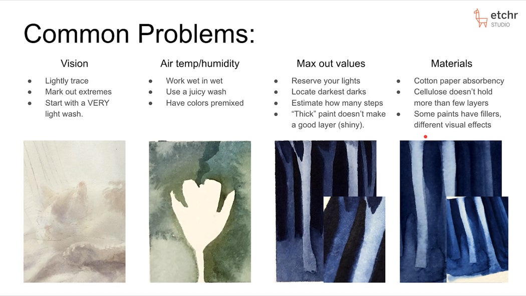 Introduction to Negative Painting