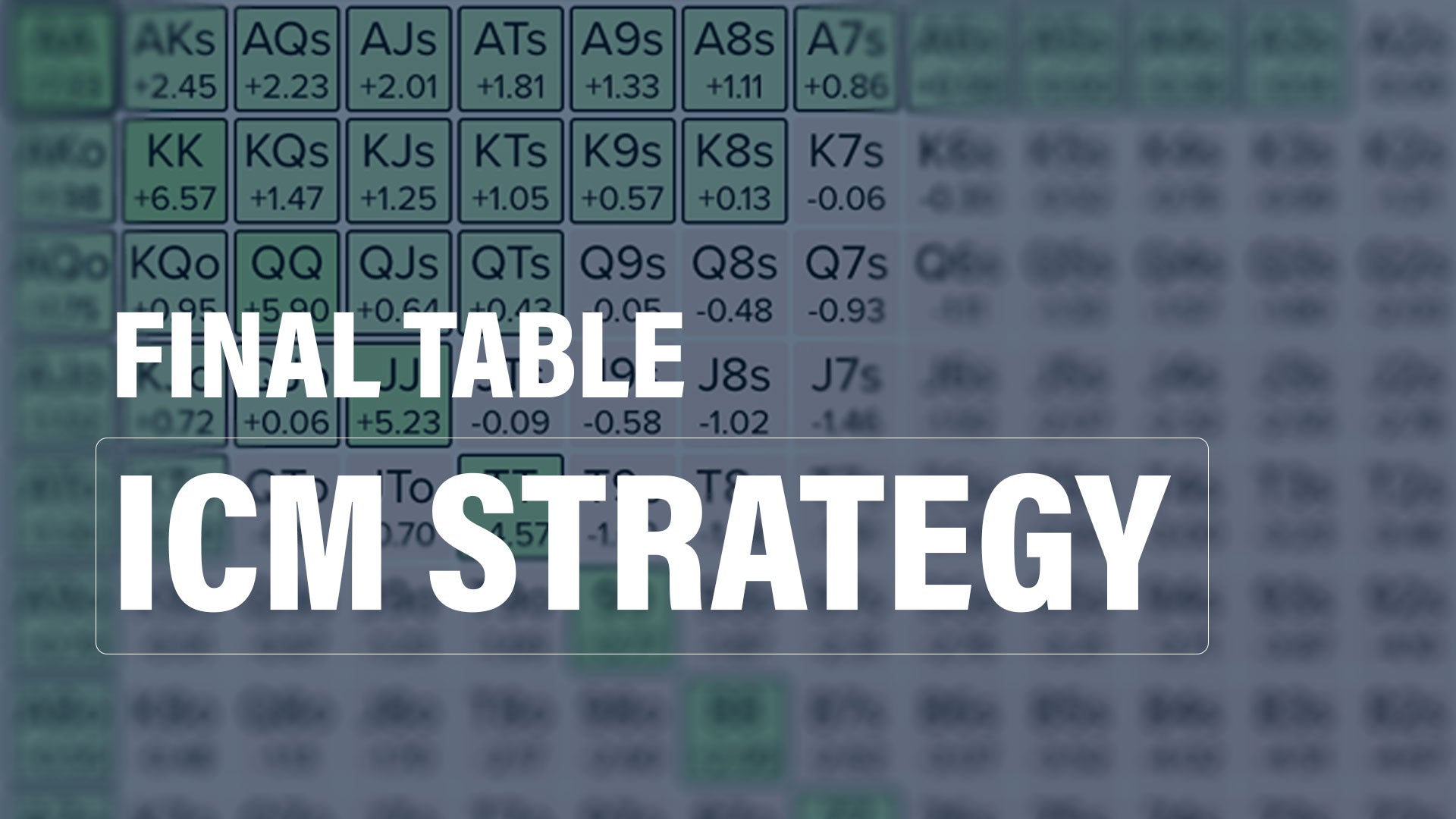 ICM Final Table Strategy