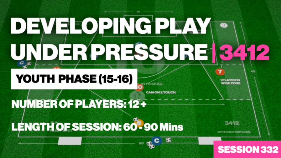 Session 332: Developing Play Under Pressure