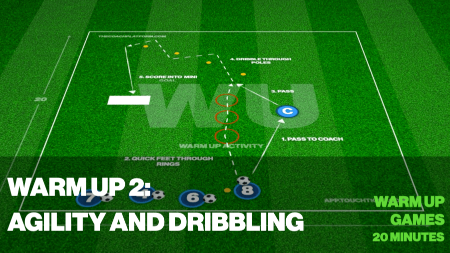 Session 506: Receive to Dribble and Drive