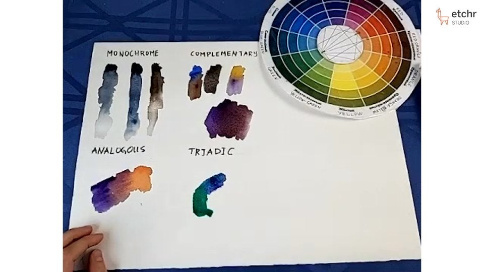 Cityscapes in Watercolour - Value Studies and Colour The