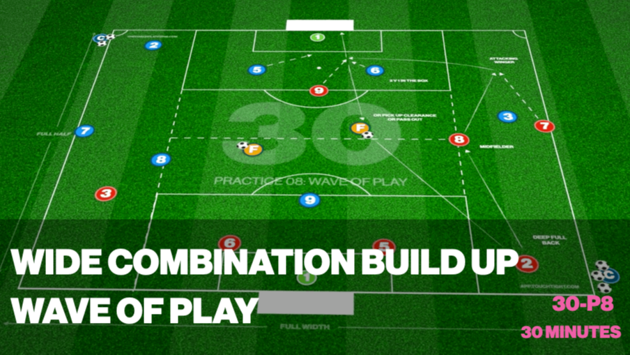 Session 399: Triangles and Wide Combination Play