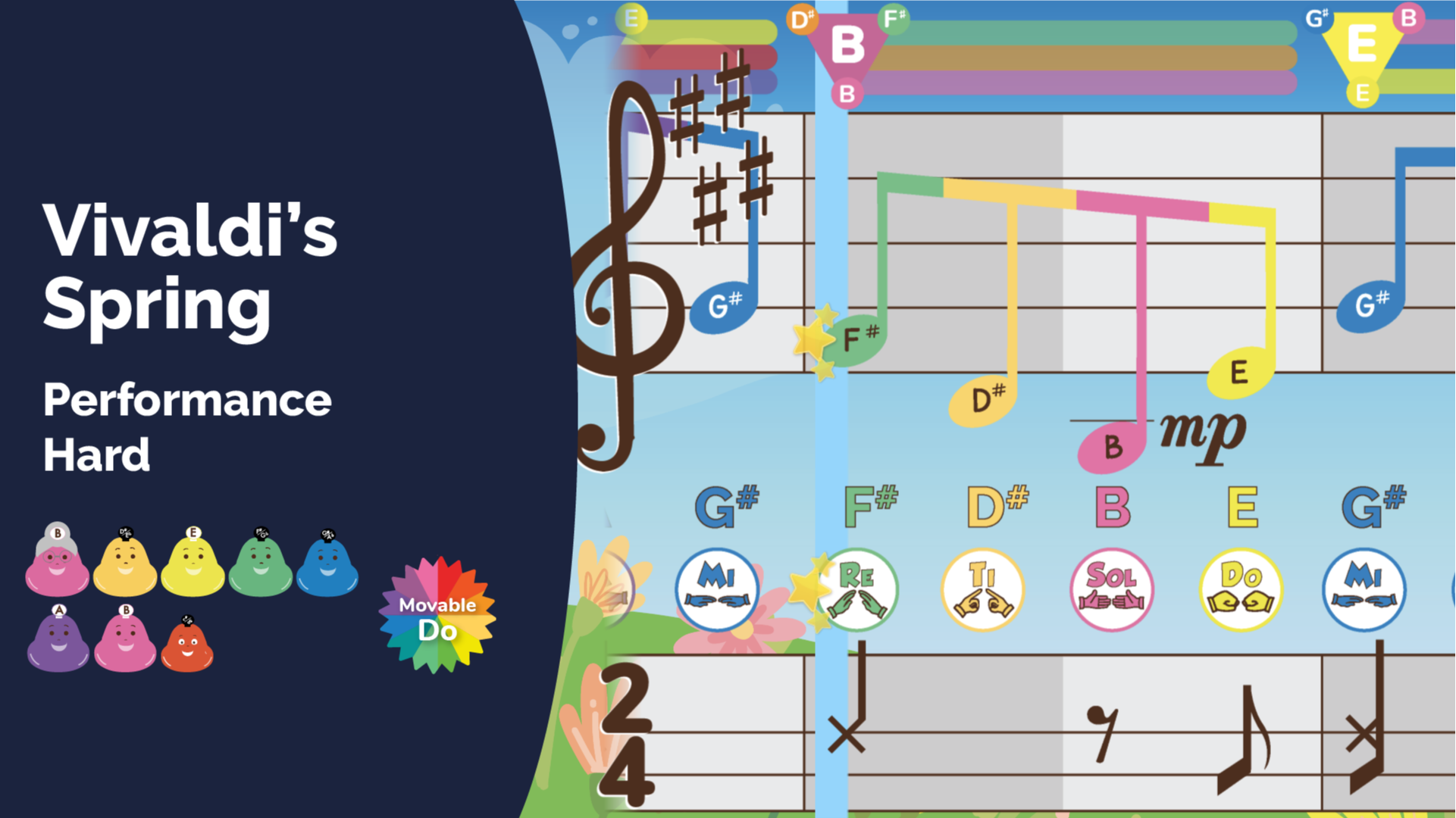 Vivaldi's Spring—Song Study | Prodigies Music