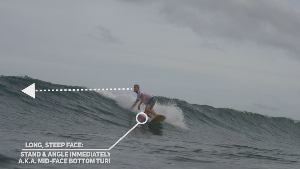 Level 6 | Surfbetter