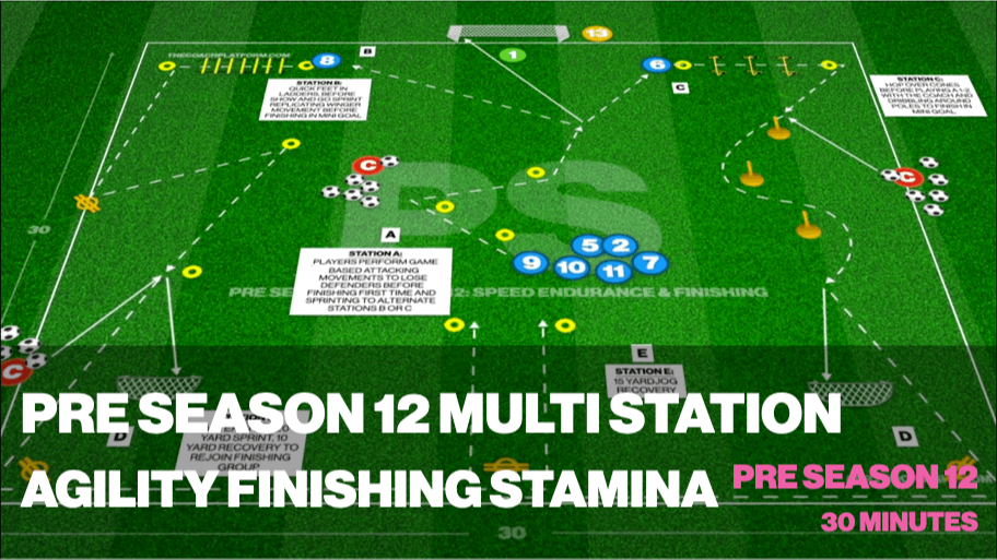 Pre Season Curriculum 39: 6 WEEK PLAN: AGE: 18+ | 1 SESSION