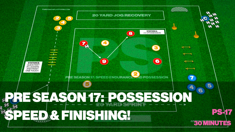 Pre Season Curriculum 39: 6 WEEK PLAN: AGE: 18+ | 1 SESSION