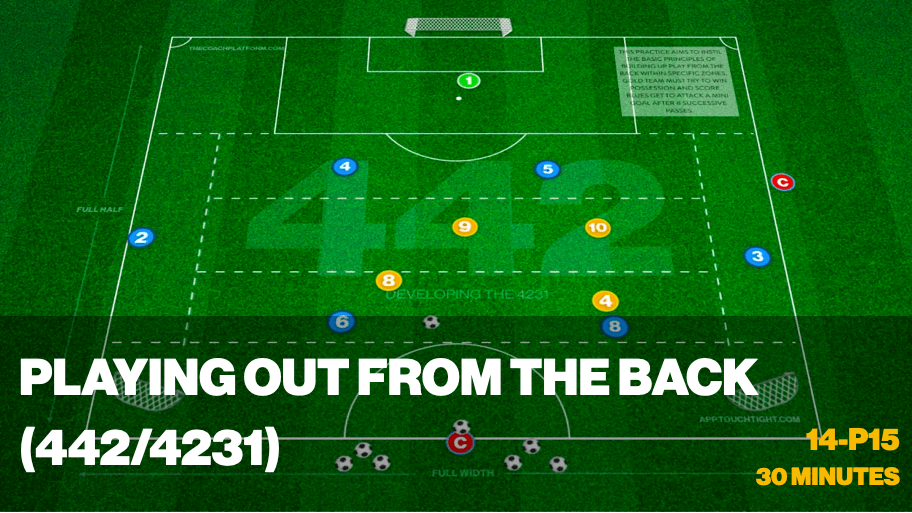 Coach Curriculum 42: 6 Week Plan: Age: 15-17 | 10-12 Players