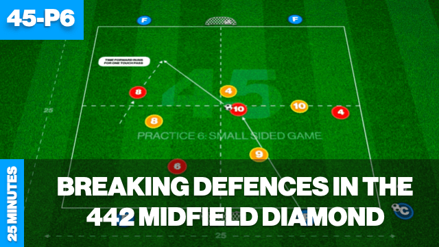 Session 533: Midfield Off The Ball Runs From Deep